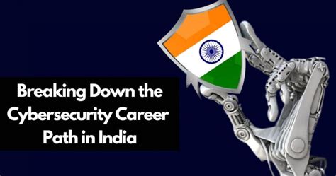 Breaking Down The Cybersecurity Career Path In India Cybersecurity For Me