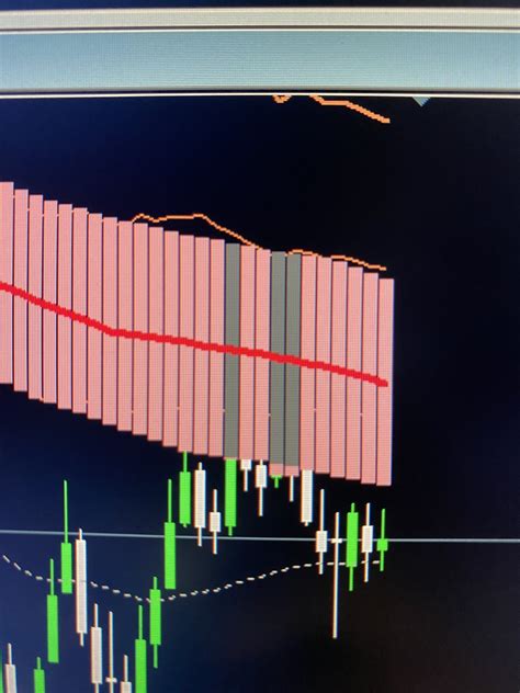 Moving Average Indicators For Mt4 Page 250