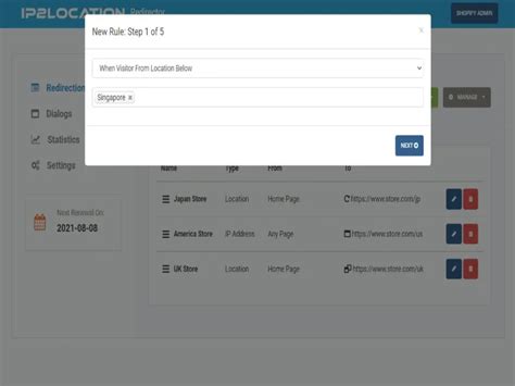 Ip2location Affiliate Program Review 2025