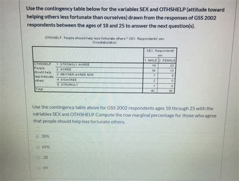 Solved Use The Contingency Table Below For The Variables Sex
