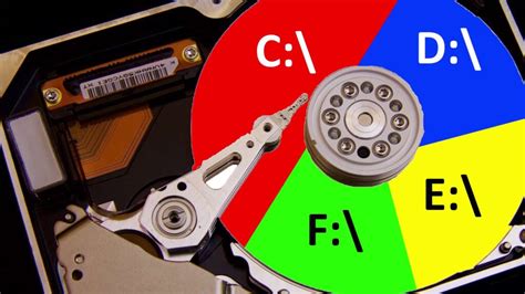 Disk Partition Types At Patrick Oala Rarua Blog