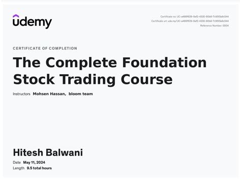 hitesh balwani on linkedin hello everyone excited to share that i ve