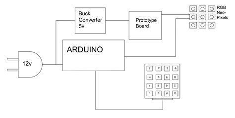 Tic Tac Toe Arduino Uno And Neo Pixels 6 Steps With Pictures