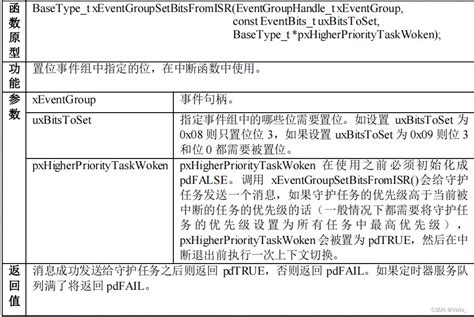 Freertos（基于stm32）——事件freertos Stm32任务事件等待 Csdn博客
