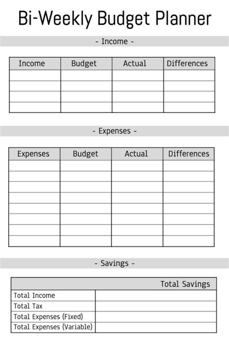 Free Printable Bi Weekly Budget Planner Template Artofit