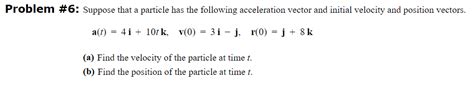 Solved Problem Suppose That A Particle Has The Following Chegg