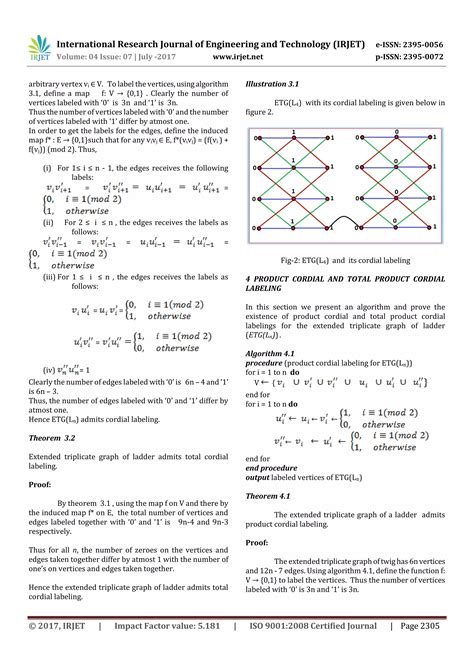 Cordial Labelings In The Context Of Triplication Pdf Science