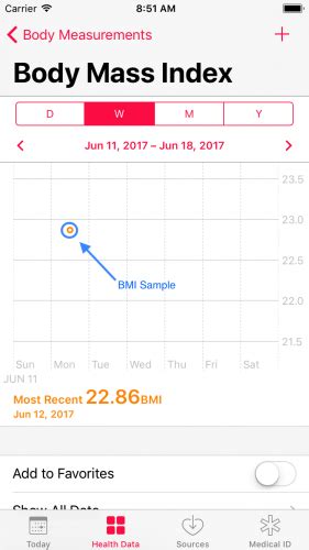 Healthkit Tutorial With Swift Getting Started Kodeco