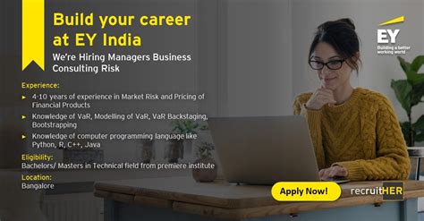 shruti patel posted on linkedin