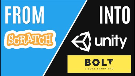 From Scratch Into Unity Is It Possible Youtube