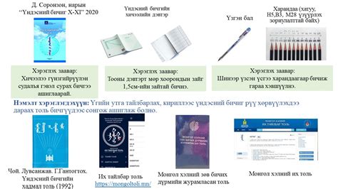 Мэдлээ Цахим контент