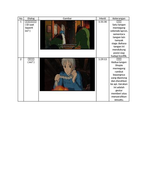 Komik Hentai Adik Dan Kakak Pdf