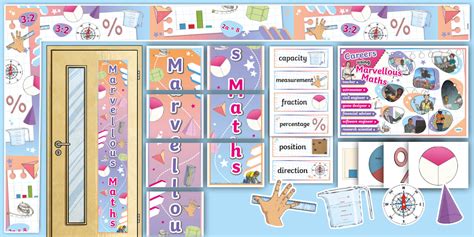 👉 Ks2 Maths Door Display Maths Twinkl