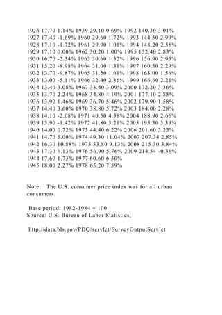 Problem Set Part IMultiple Choice Questions The Docx Business Accounting Finance