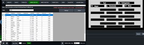 Json Data Source