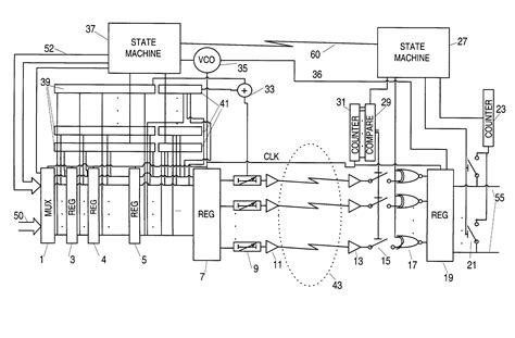 Digital Circuit Testing Patented Technology Retrieval Search Results