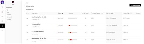 shipment details blynk documentation