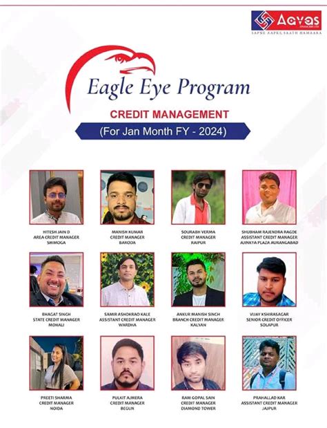 Hitesh Jain D On Linkedin Jan2024
