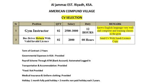 Shadab Ali On Linkedin Gyminstructor Gulfjobs Saudijobs Driverjobs
