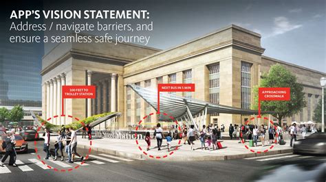 Using Technology To Help Solve Persistent Accessibility Problems In