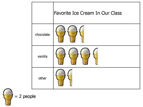 Uncategorized Mr Frails Grade 4 Class 2018