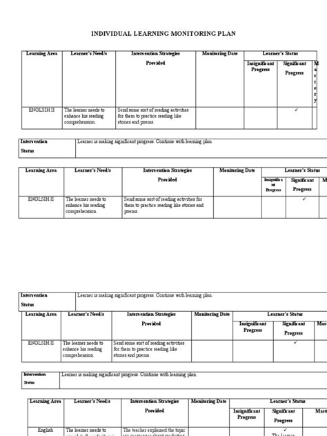 Individual Learning Monitoring Plan Compilation Pdf Reading