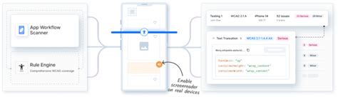 app accessibility features browserstack