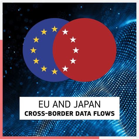 European Commission On Linkedin 🇪🇺🇯🇵 Hai To Efficient Data Flow This