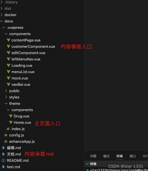 Vuepress使用及拓展（骚操作）vuepress 页面引入问题 Csdn博客