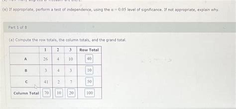 Solved C Compute The Value Of The Chi Square Statistic Chegg