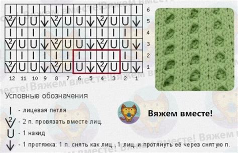 7 джемперов с воротником поло спицами схемы узоров
