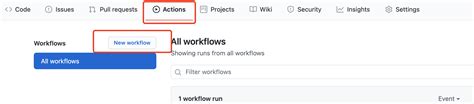 Github博客自动同步到gitee（保姆级教程）githubpage 跳转到gitee Csdn博客