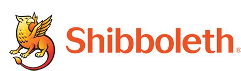 Incommon Academy Instructor Insights Go With Shibboleth For Synergy And Streamlining Incommon