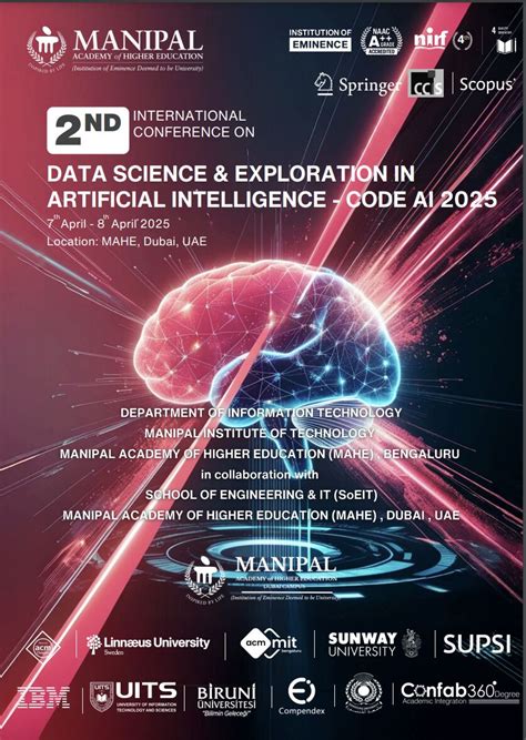 Aryan Chaudhary On Linkedin Codeai2025 Artificialintelligence