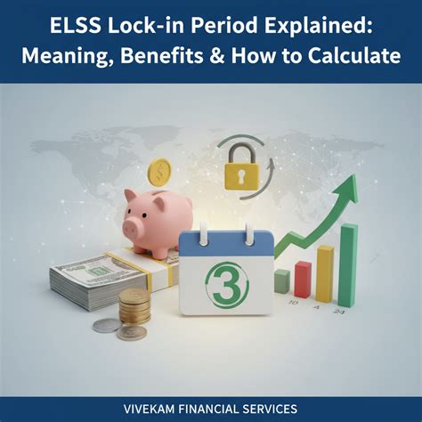 Elss Lock In Period Explained Tax Savings And Benefits