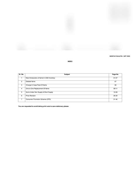 CSD Canteen Grocery Items Price List PDF InstaPDF