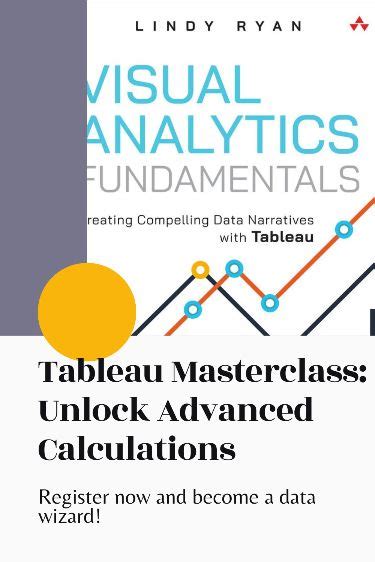 Tableau Masterclass Unlock Advanced Calculations Tableau