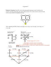 DFS and BFS Graph Traversal Algorithms Explained | Course Hero