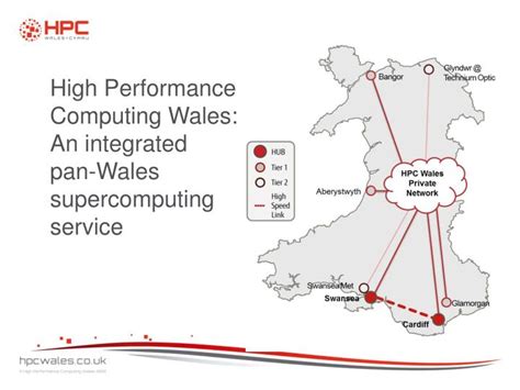 Ppt High Performance Computing Wales An Integrated Pan Wales