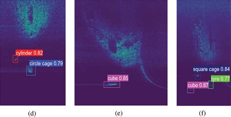 Cmes Free Full Text Sonar Image Target Detection For Underwater Communication System Based