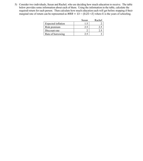 Solved Consider Two Individuals Susan And Rachel Who Are