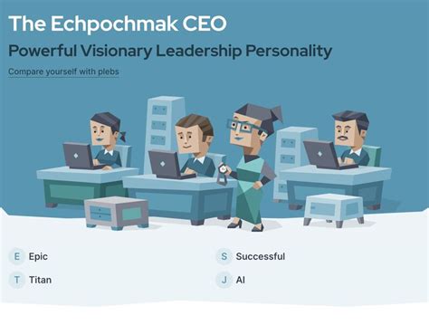 Bulat ⌨️ Lutfullin On Linkedin Leadership Visionary 10x Mbti Ai Personalitygrowth