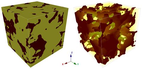 hess locality based 3 d multiple point statistics reconstruction