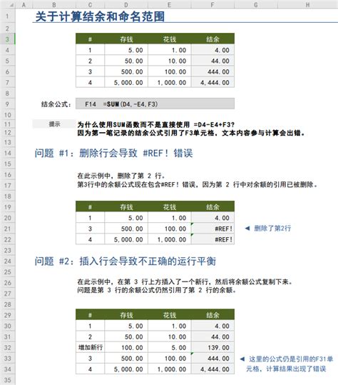 Excel命名范围很神奇的一个功能 效率符号