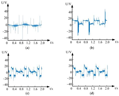 Series Arc Fault Detection Under Vibration Condition Based On N M M B