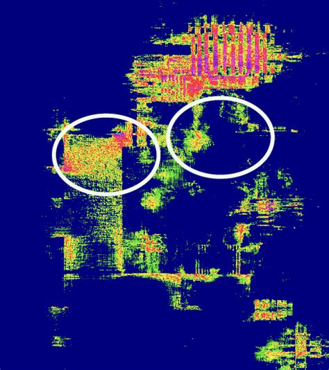 Research Wiscad Wisconsin Computer Aided Design Group