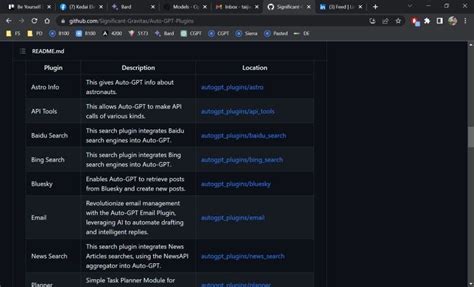 Autogpt Plugins Are Not Coming Its Here Tai Jia Yee Medium