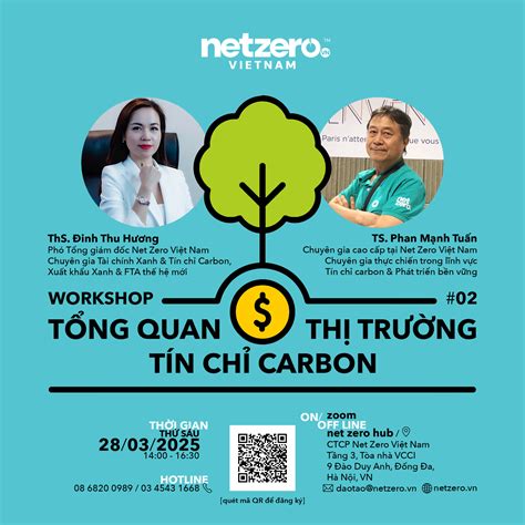 Trang chủ | NetZero.VN - Net Zero Viet Nam