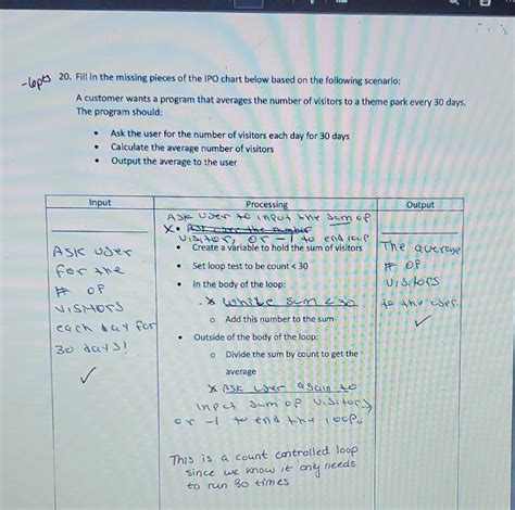 Solved 20 Fill In The Missing Pieces Of The Ipo Chart Below