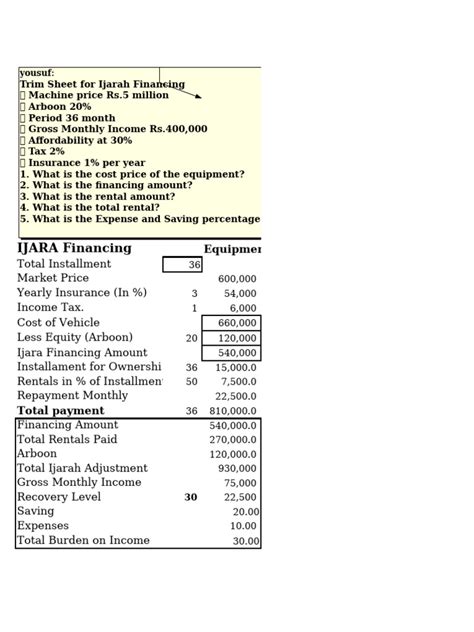 Numerical Of Islamic Finance Products Pdf